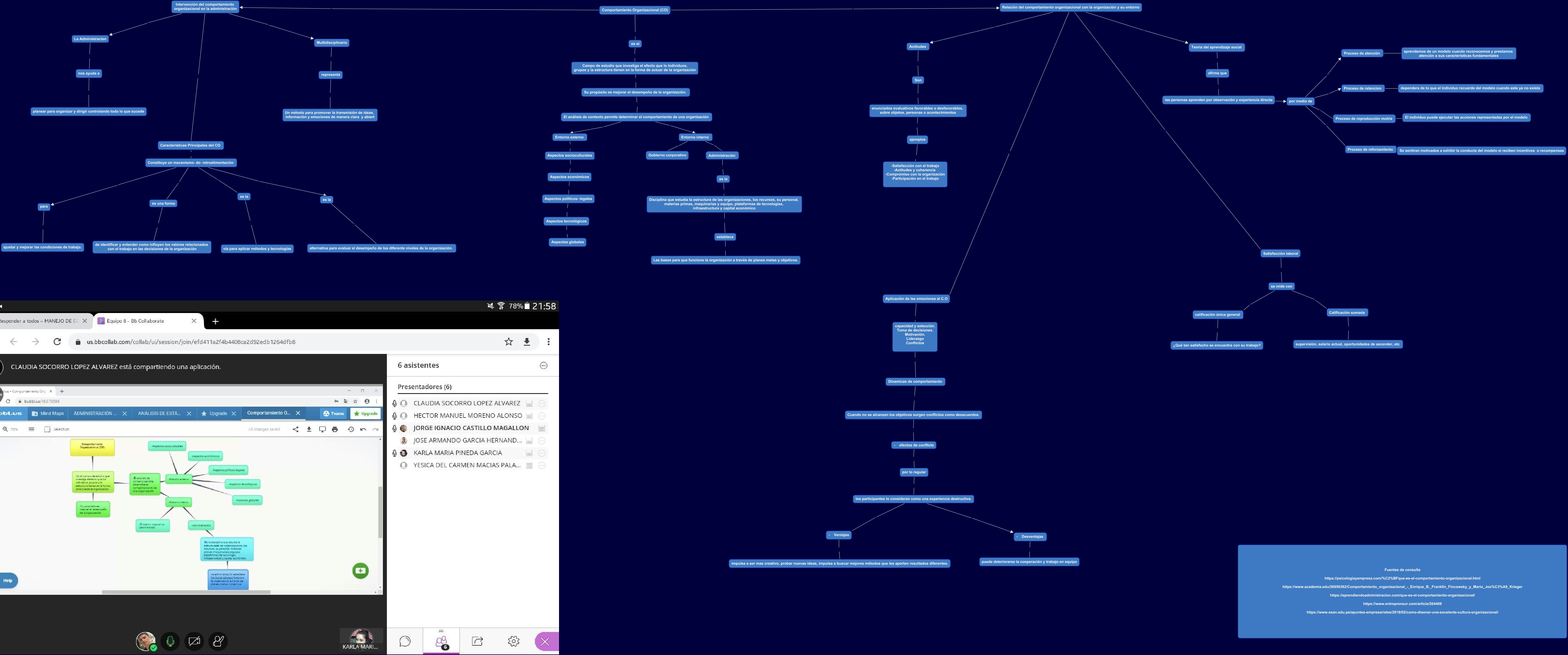 A1.-MAPA CONCEPTUAL EQUIPO 8